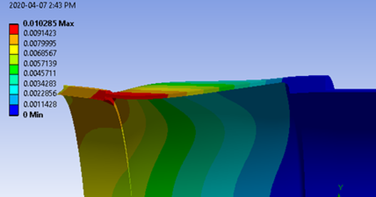 Extended West Shift Plus (ESWP) Planning, Management &… | Kinectrics