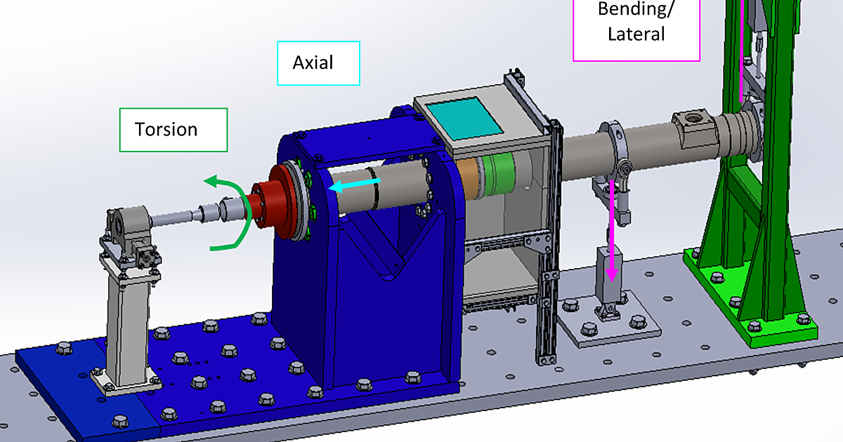 Extended West Shift Plus (ESWP) Stop Collar Testing | Kinectrics