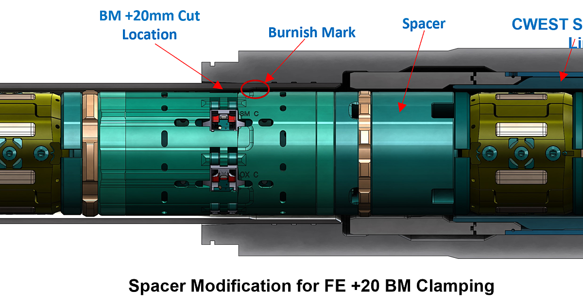 Tooling Development & Testing | Kinectrics
