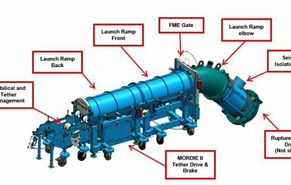 Nuclear Equipment Development & Supply | Kinectrics
